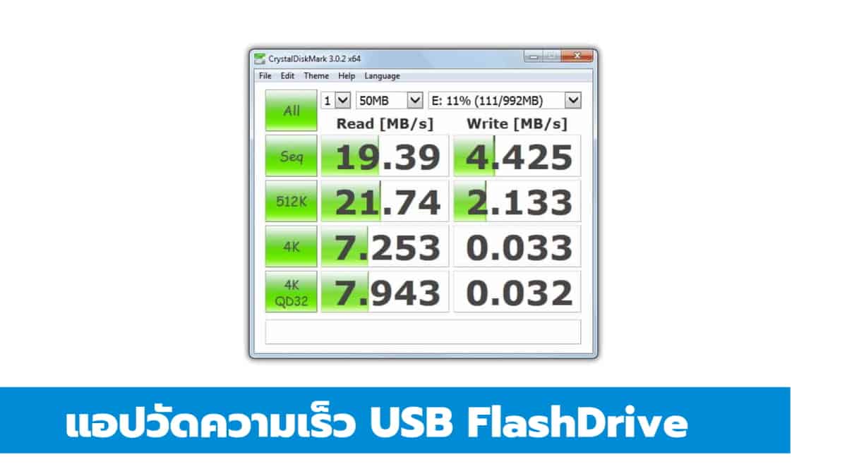 แอปวัดความเร็ว USB FlashDrive บนคอมพิวเตอร์ - iT24Hrs