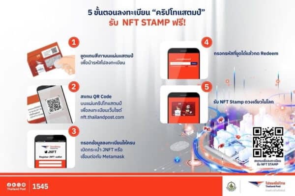 วิธีลงทะเบียนรับ NFT STAMP ฟรี ทำยังไง NFT STAMP ครั้งแรกในอาเซียน จาก 18 ศิลปิน NFT ไทย 50,000 ...