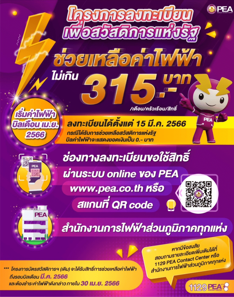 วิธีลงทะเบียนช่วยเหลือค่าไฟฟ้า 315 บาท สำหรับบัตรสวัสดิการแห่งรัฐ - iT24Hrs