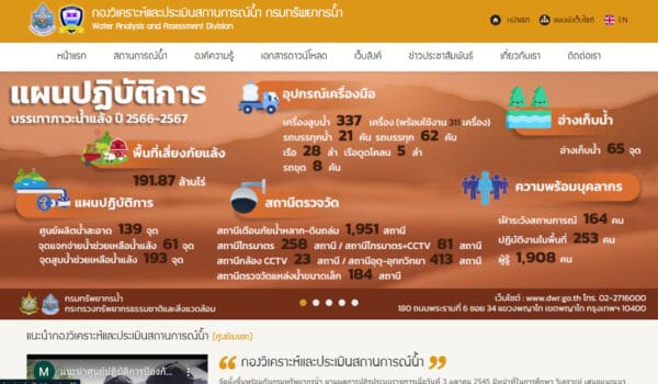 เฝ้าระวังน้ำท่วมง่ายๆ ด้วยเว็บไซต์และแอปรายงานน้ำท่วม 2567 - iT24Hrs