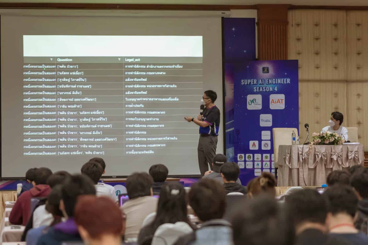 Super AI Engineer Season 5 โครงการพัฒนาบุคลากรด้าน AI ชั้นนำของประเทศ ...