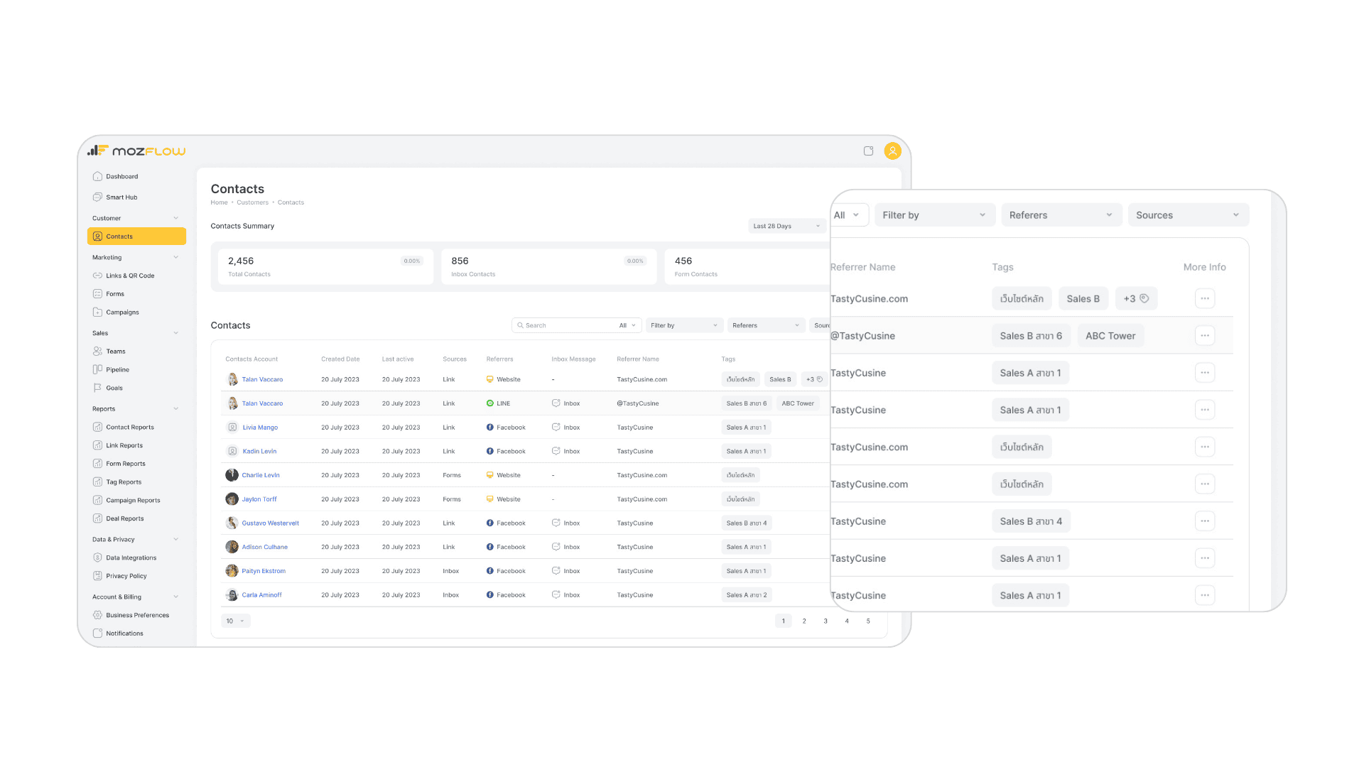 รู้จักกับ MozFlow สร้าง QR Code และลิงก์ปลอดภัย ฟรี พร้อมวิเคราะห์ข้อมูลลูกค้า ไม่ละเมิด PDPA ...