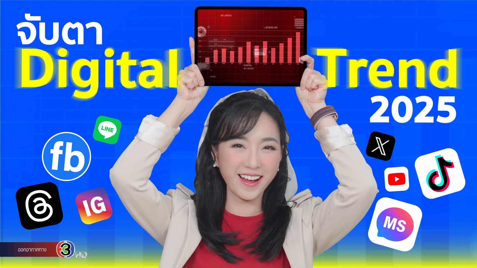 Digital Trend 2025 คนไทยใช้อินเทอร์เน็ตทำอะไร โซเชียลฮิต และ Digital Marketing - iT24Hrs