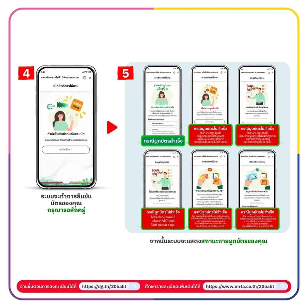 วิธีลงทะเบียนผูกบัตรรถไฟฟ้า 20 บาทตลอดสาย ผ่านแอปทางรัฐ - iT24Hrs